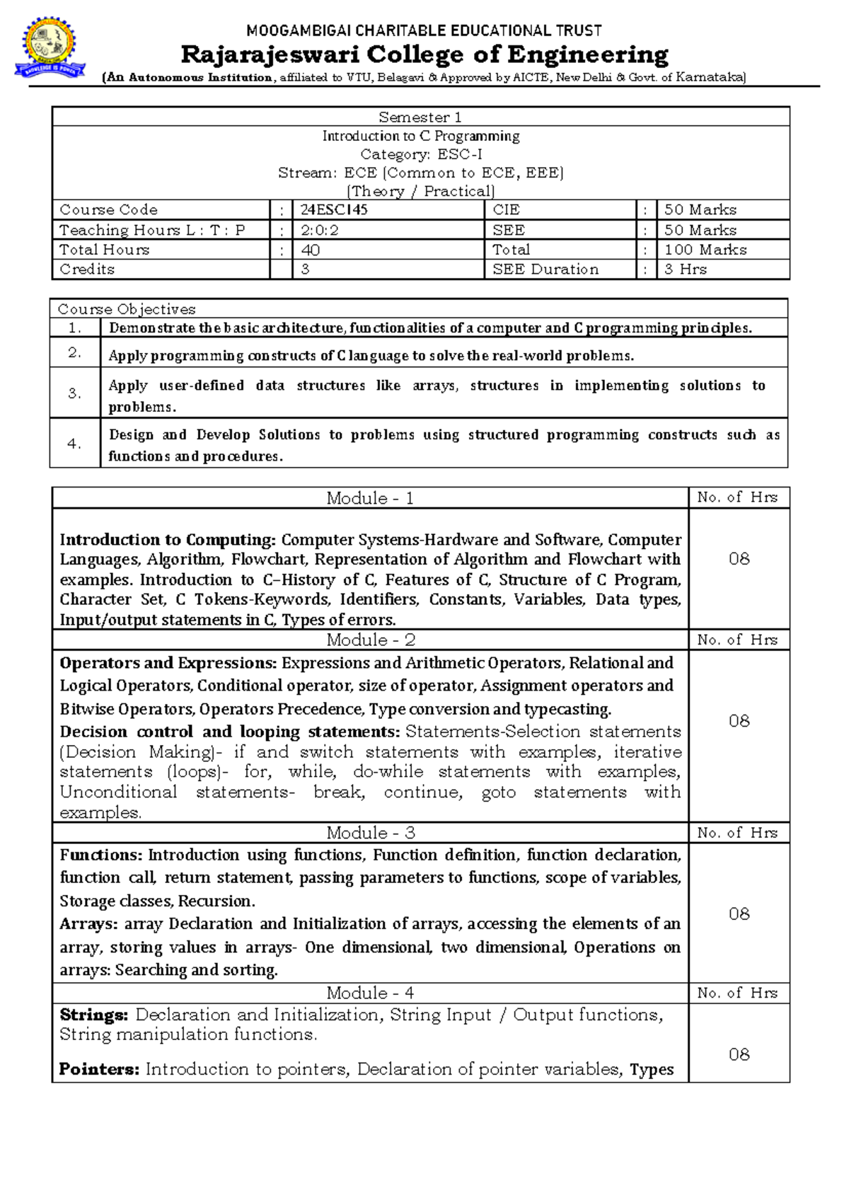 Introduction to C Programming - Rajarajeswari College of Engineering (An Autonomous Institution ...