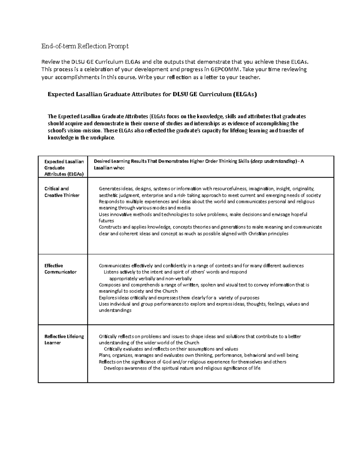 Reflection Prompt Reflection Prompt Reflection Prompt - End-of-term ...