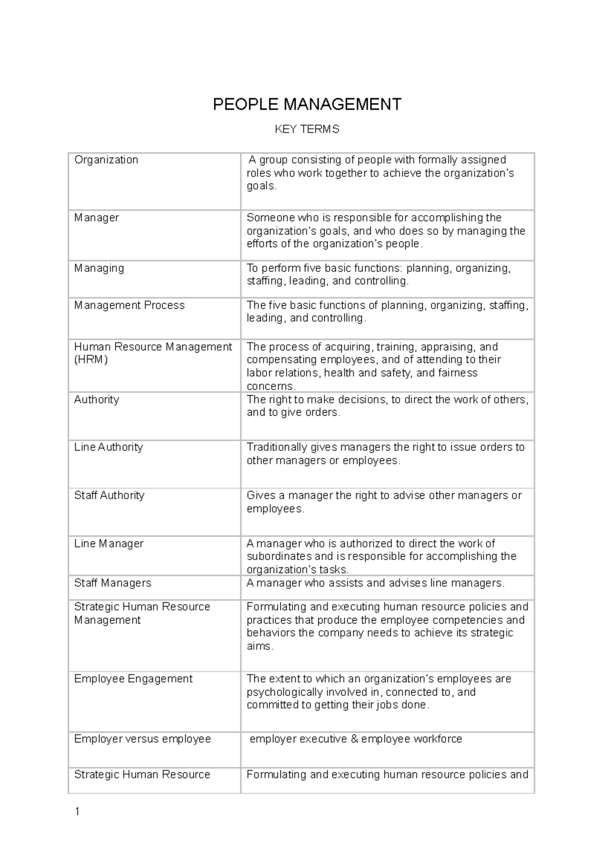 Key Terms People Management - PEOPLE MANAGEMENT KEY TERMS Organization ...