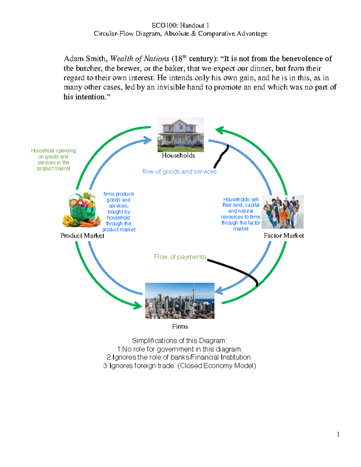 Handout 1 - Circular Flow, Absolute & Comparative Advantage - 1 ECO100 ...