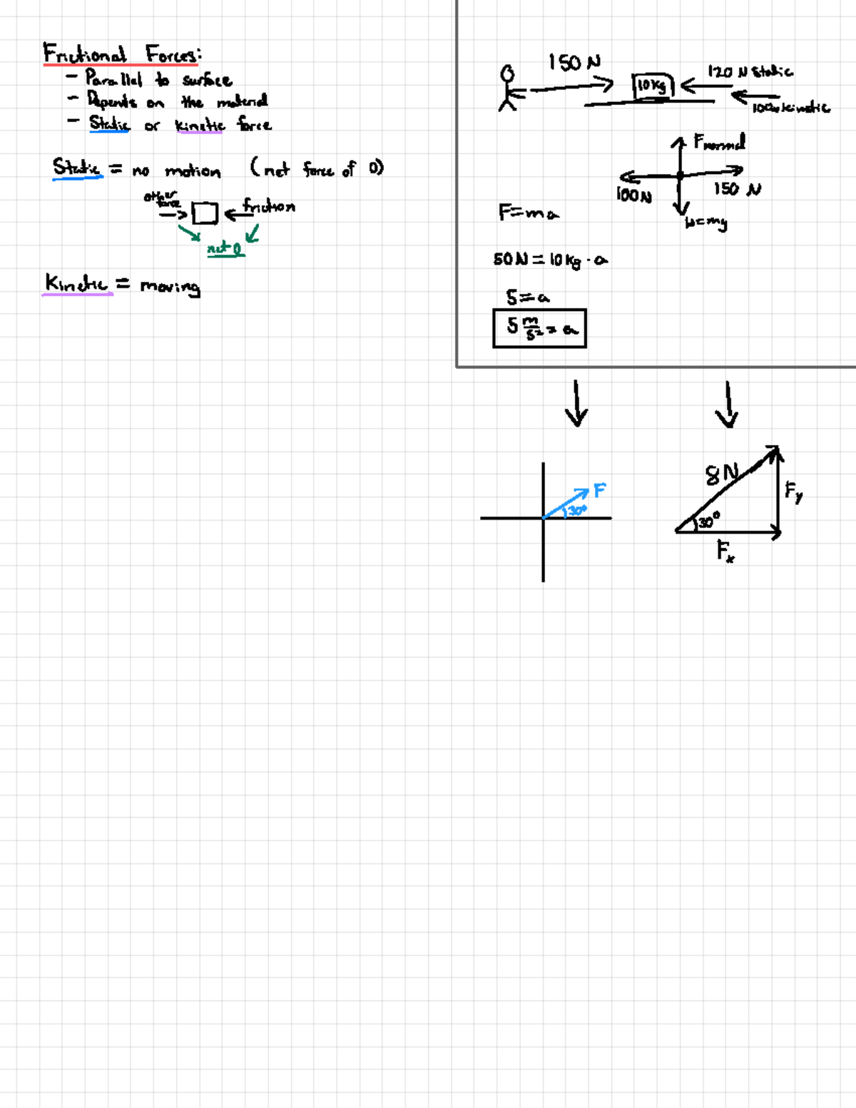 Physics 182 Part2 - Taught by Dr. Love - Frictional Forces : 150N ...