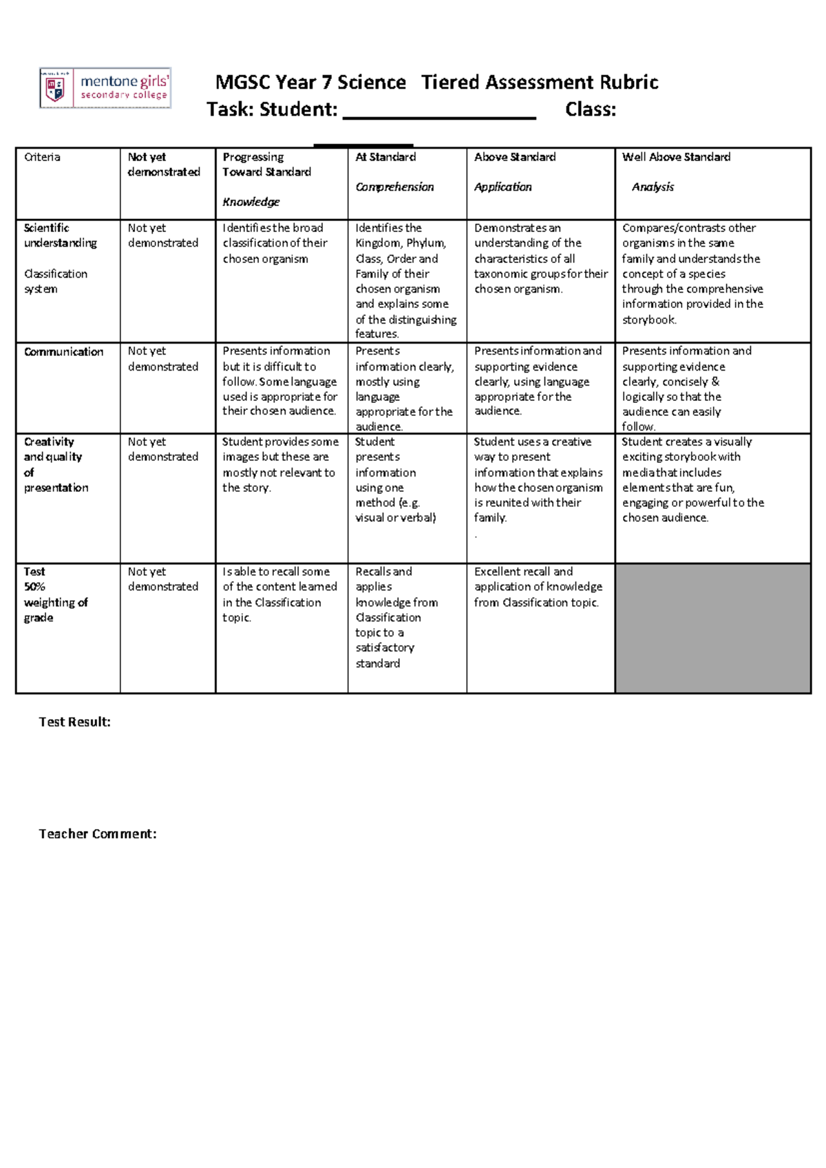 2024 Classification CAT Rubric - MGSC Year 7 Science Tiered Assessment ...