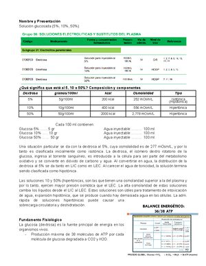 ARA ll - Farmacología - Resumen sobre farmacos ARA II - Concepto Son un ...