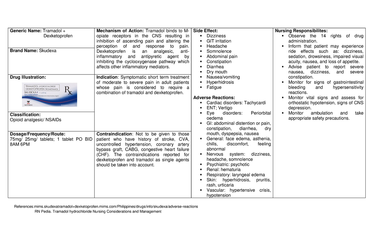 Drug study group - Generic Name: Tramadol + Dexketoprofen Mechanism of ...