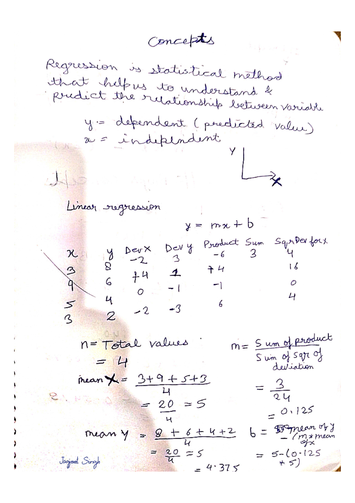 Data Analytics Question Bank Solutions Concepts Studocu