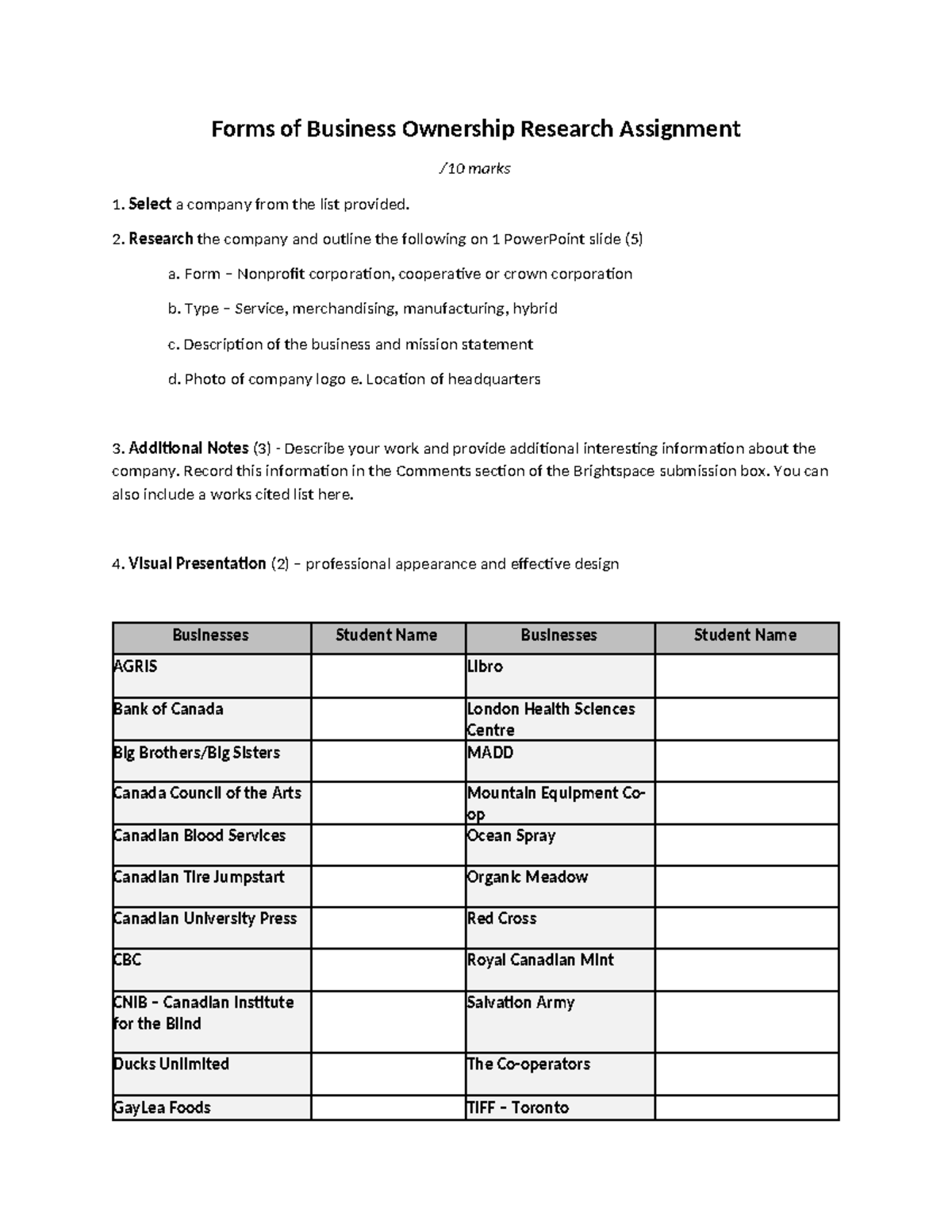 Forms of Ownership S2 - Forms of Business Ownership Research Assignment ...