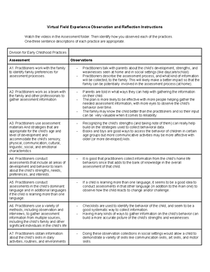 VFEO&R- Transition practices - Virtual Field Experience Observation and ...