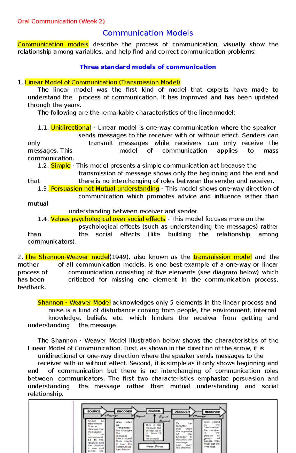 ORAL Communication NOTE Taking - Oral Communication (Week 2 ...