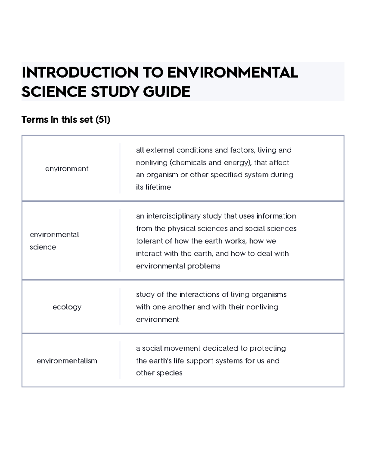 Introduction TO Environmental Science Study Guide Flashcards Quizlet ...