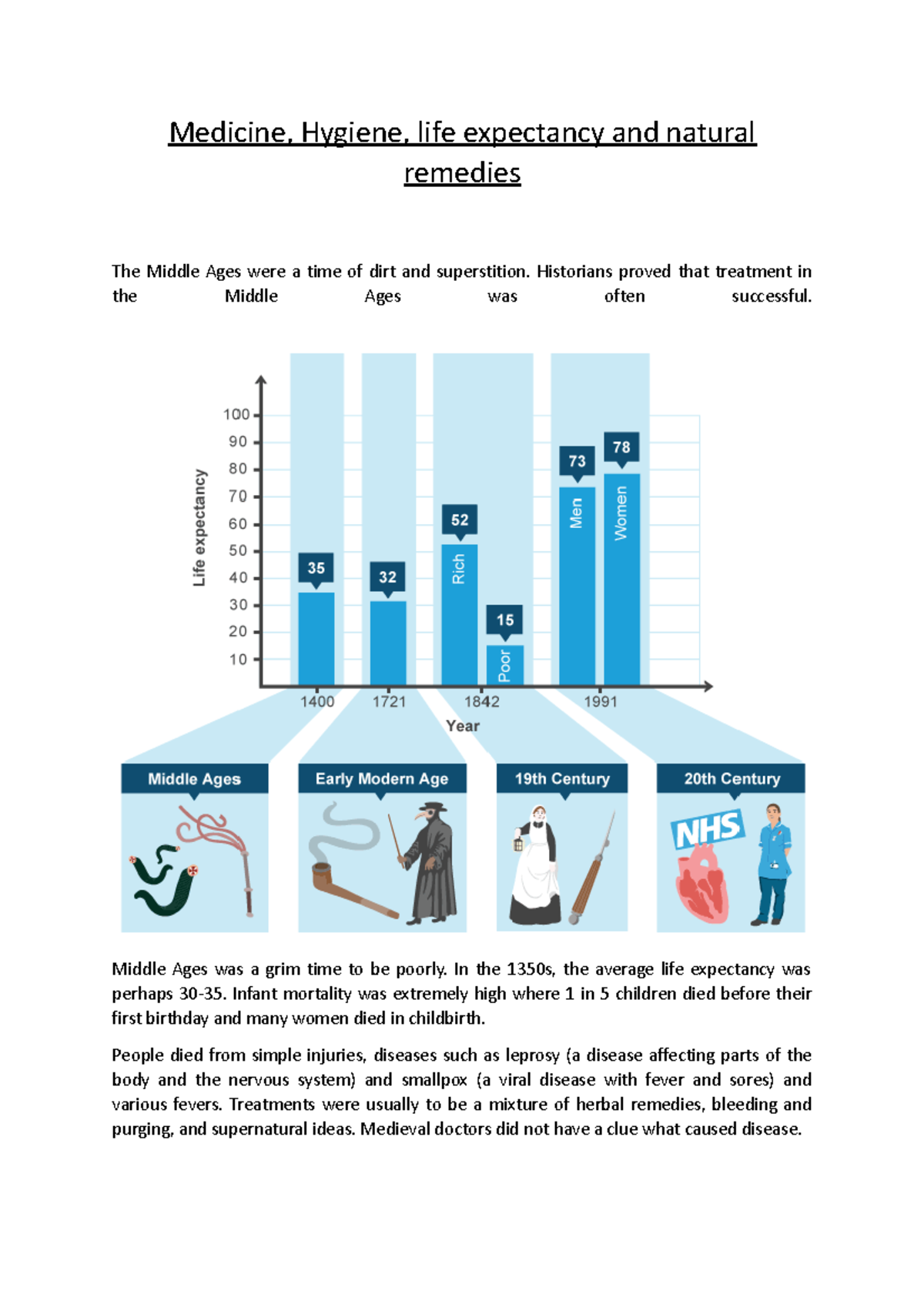 Medicine - ,edicine - Medicine, Hygiene, life expectancy and natural ...