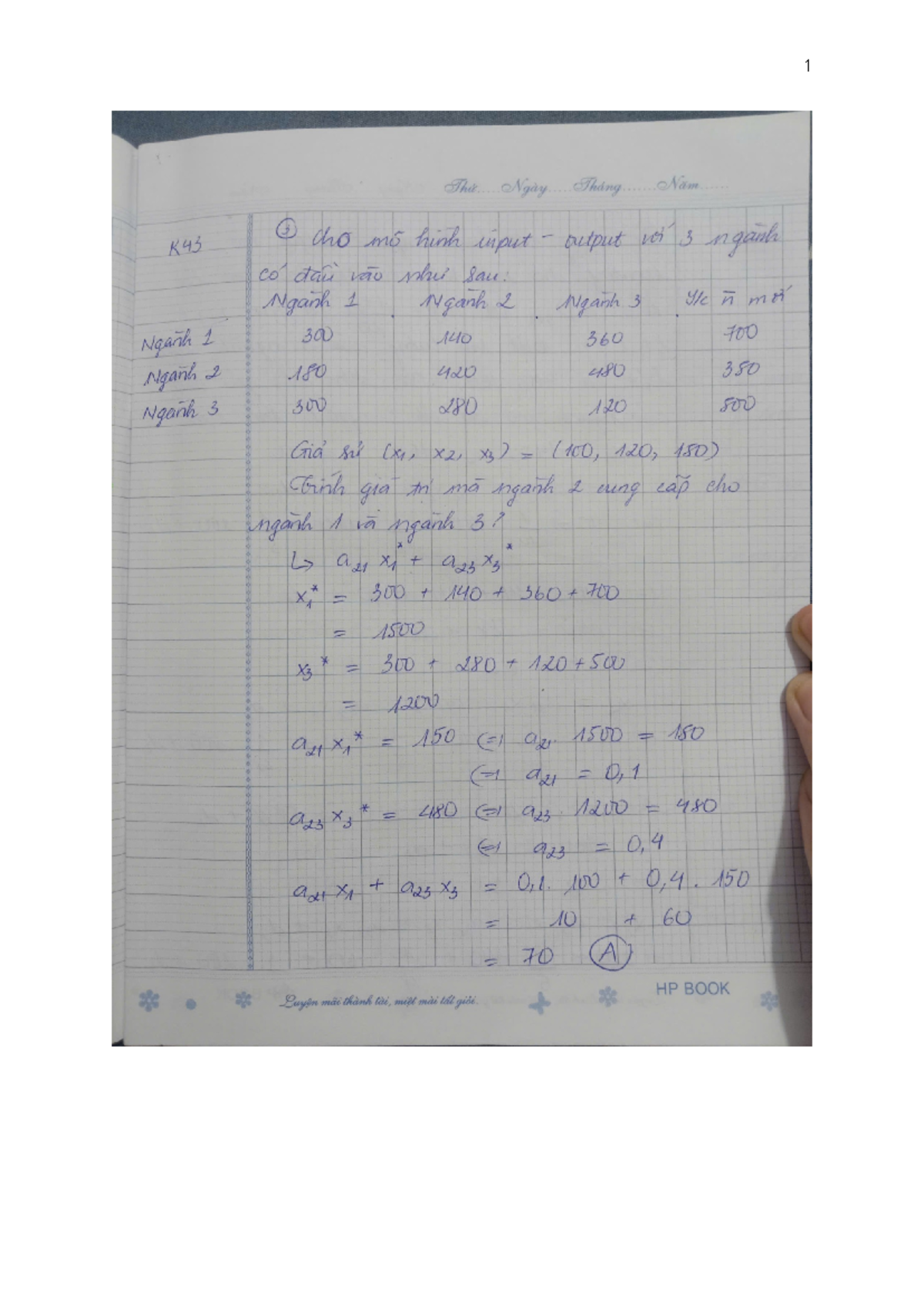 MÔ HÌNH Input - Output - toan - This Ngay Thang Nam 3 K43 cho mo hinh ...