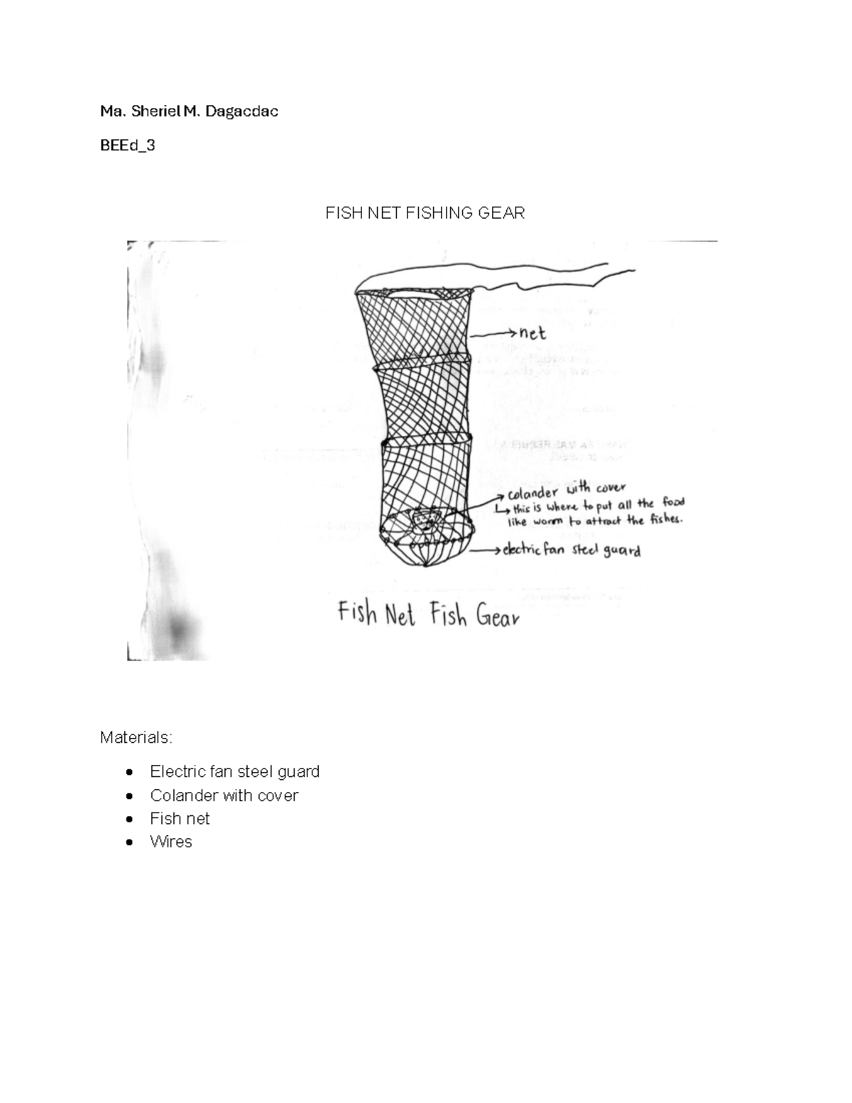Fishing Gear 101 - Education - Ma. Sheriel M. Dagacdac BEEd_ FISH NET ...