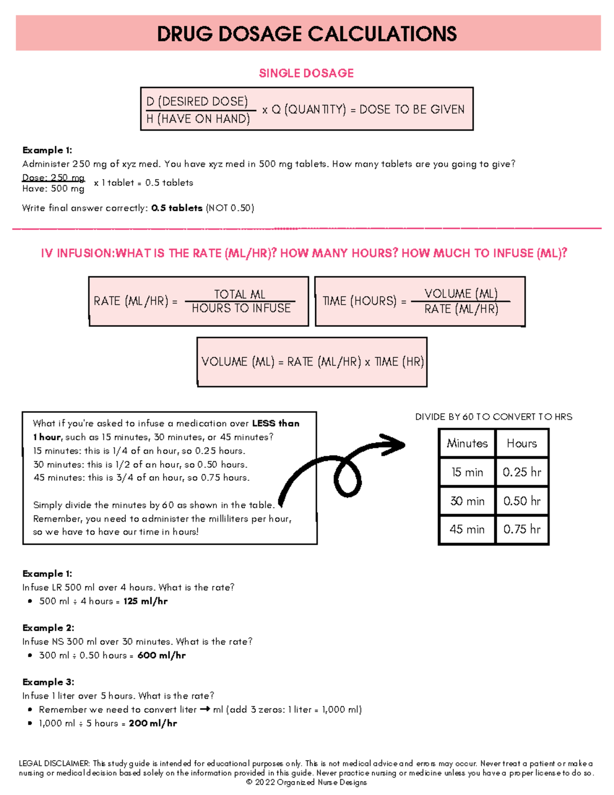 Drug Dosage Calculations Bundle - Minutes Hours 15 min 0 hr 30 min 0 hr ...