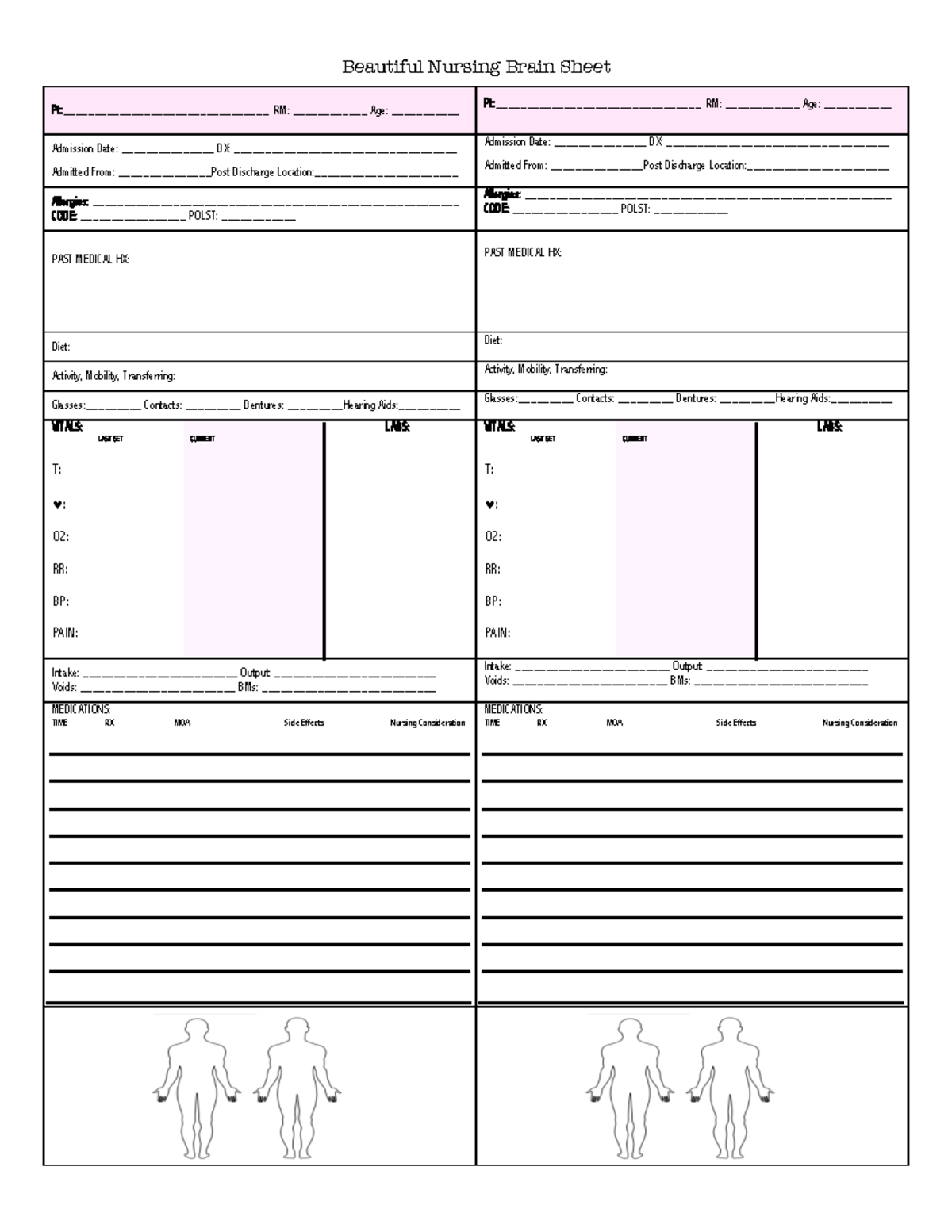Beautiful Nursing - Notes - Beautiful Nursing Brain Sheet Pt