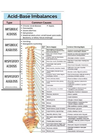 Flanagan-industrial-test - Flanagan Industrial Tests John C. Flanagan ...