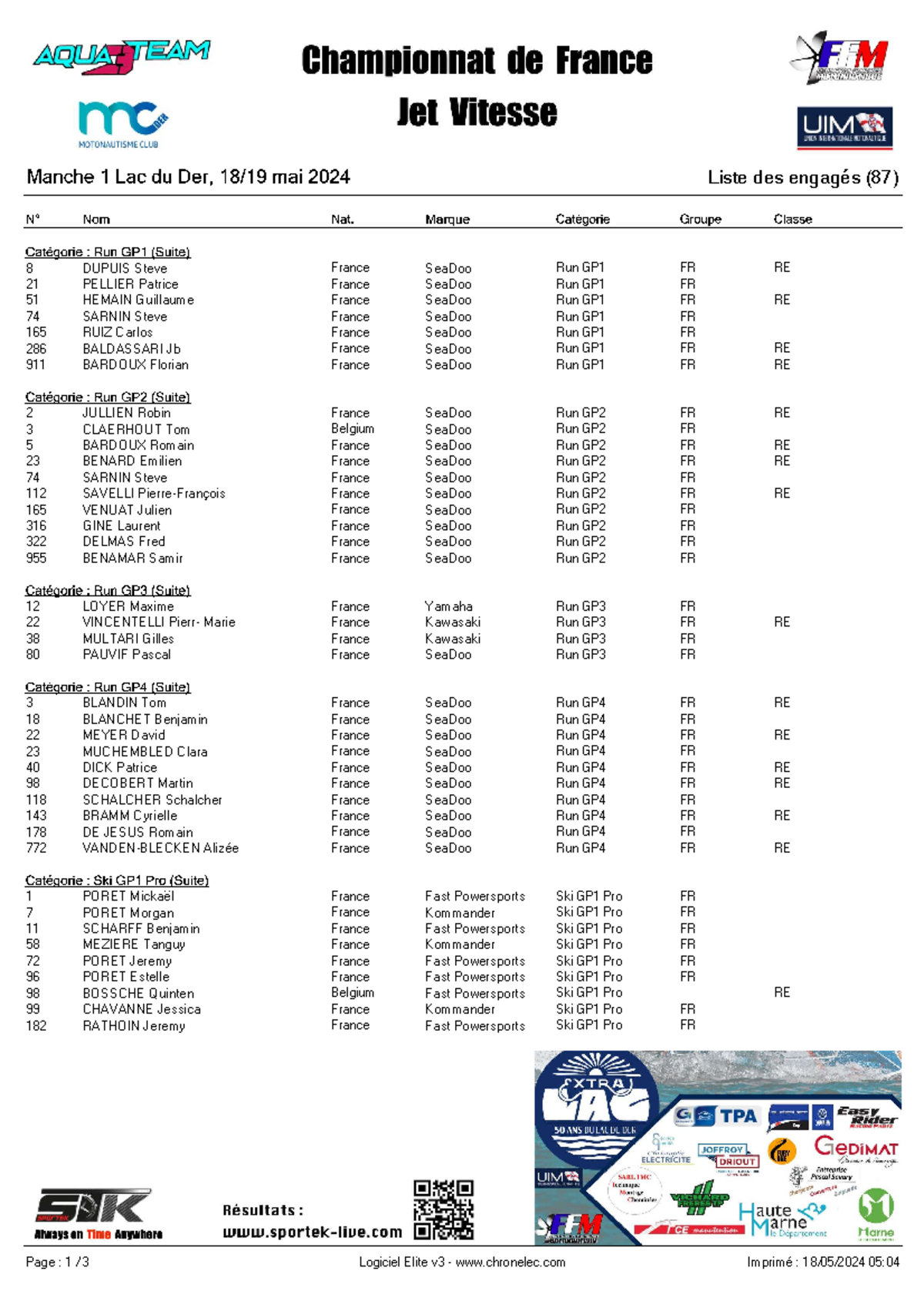 Liste-des-engages - BSJV Z - Liste des engagés (87) Logiciel Elite v3 ...