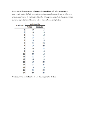 S02.s3 Taller Nª1 Ejercicios de Distribucion Muestral e IC (1) - Taller de Estadística ...
