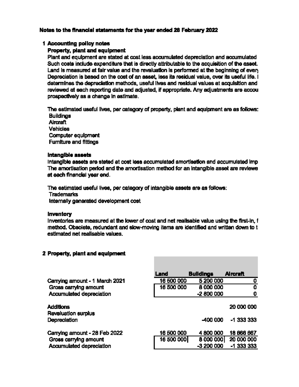 Iyoh - Class notes - Studocu