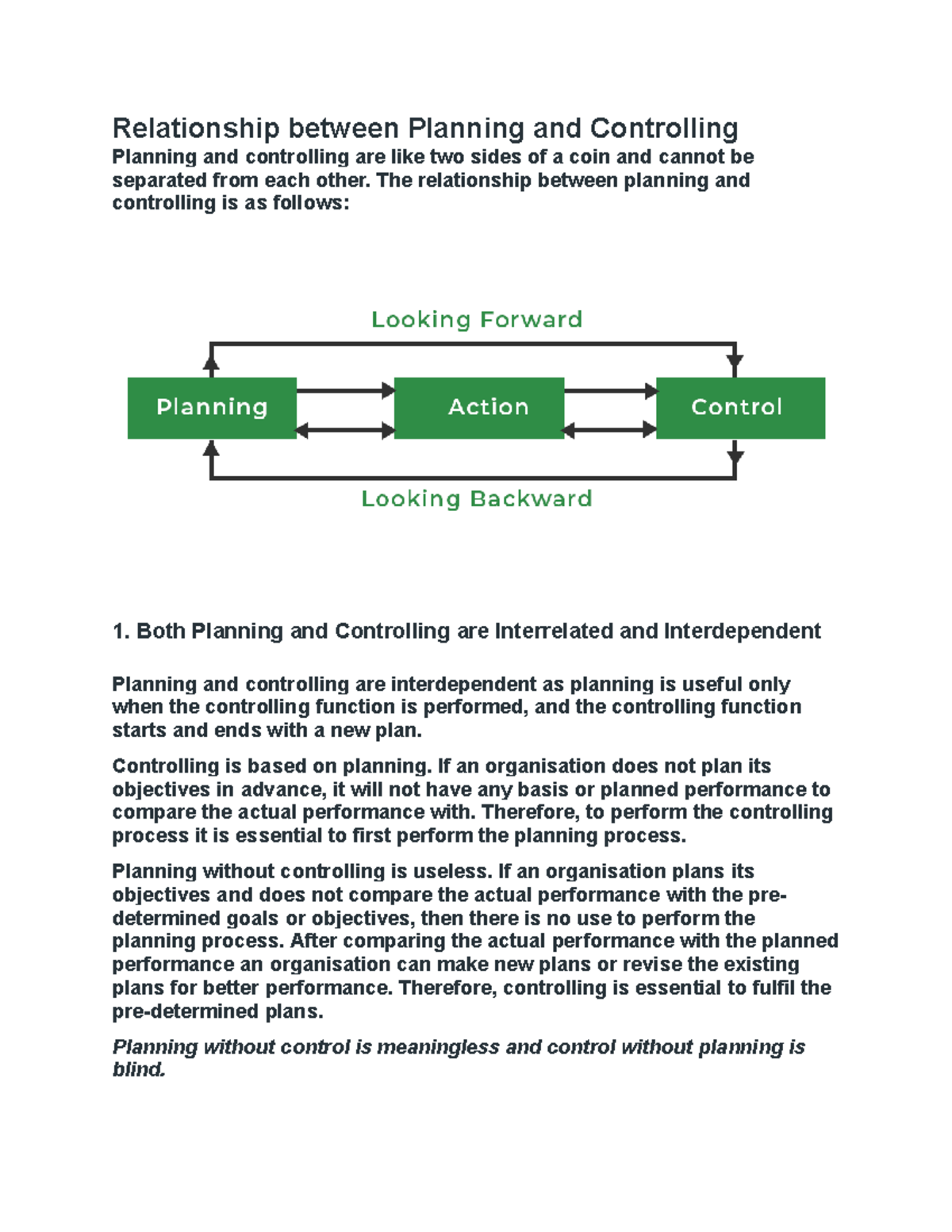 Relationship Between Planning And Controlling The Relationship