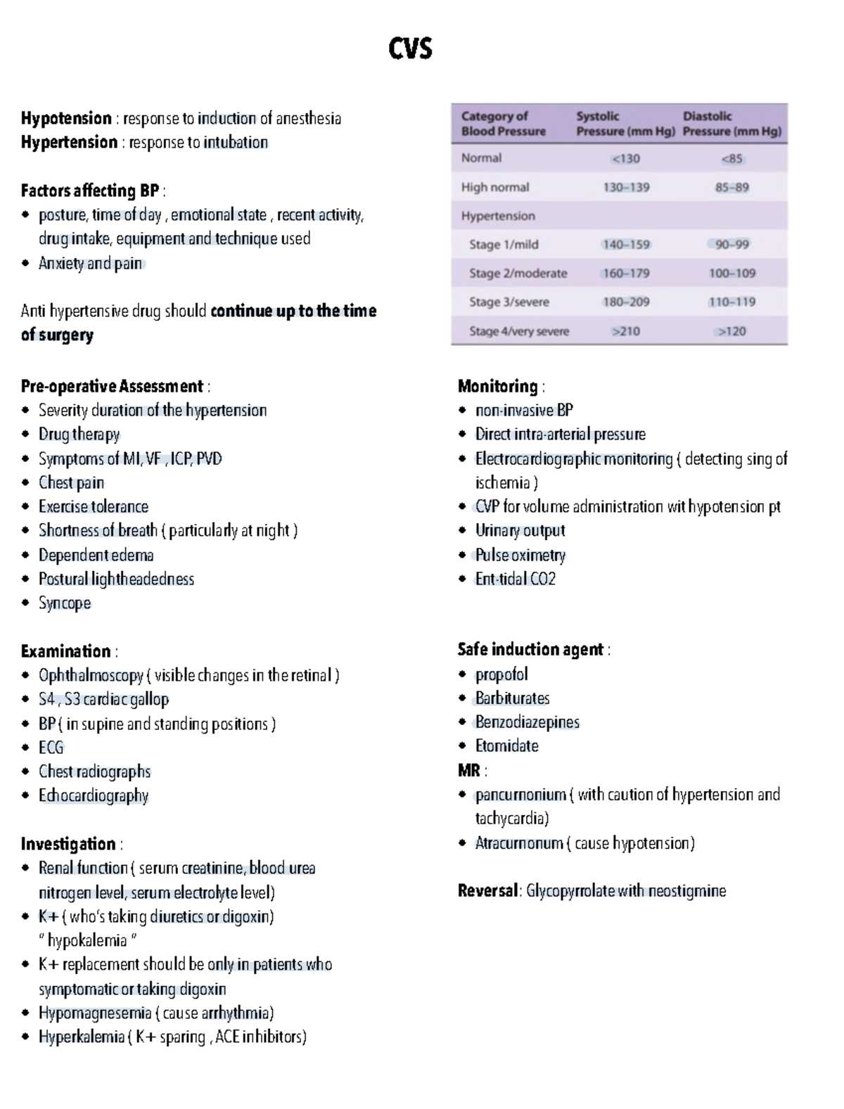 OSCE - CVS Pre-operative Assessment : Severity duration of the ...