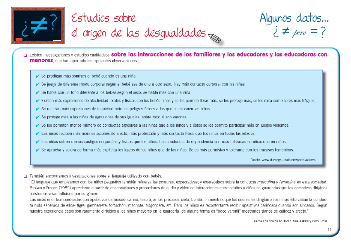 Cuadro Modulo Igualdad - Desarrollo de habilidades lingüísticas y sus ...