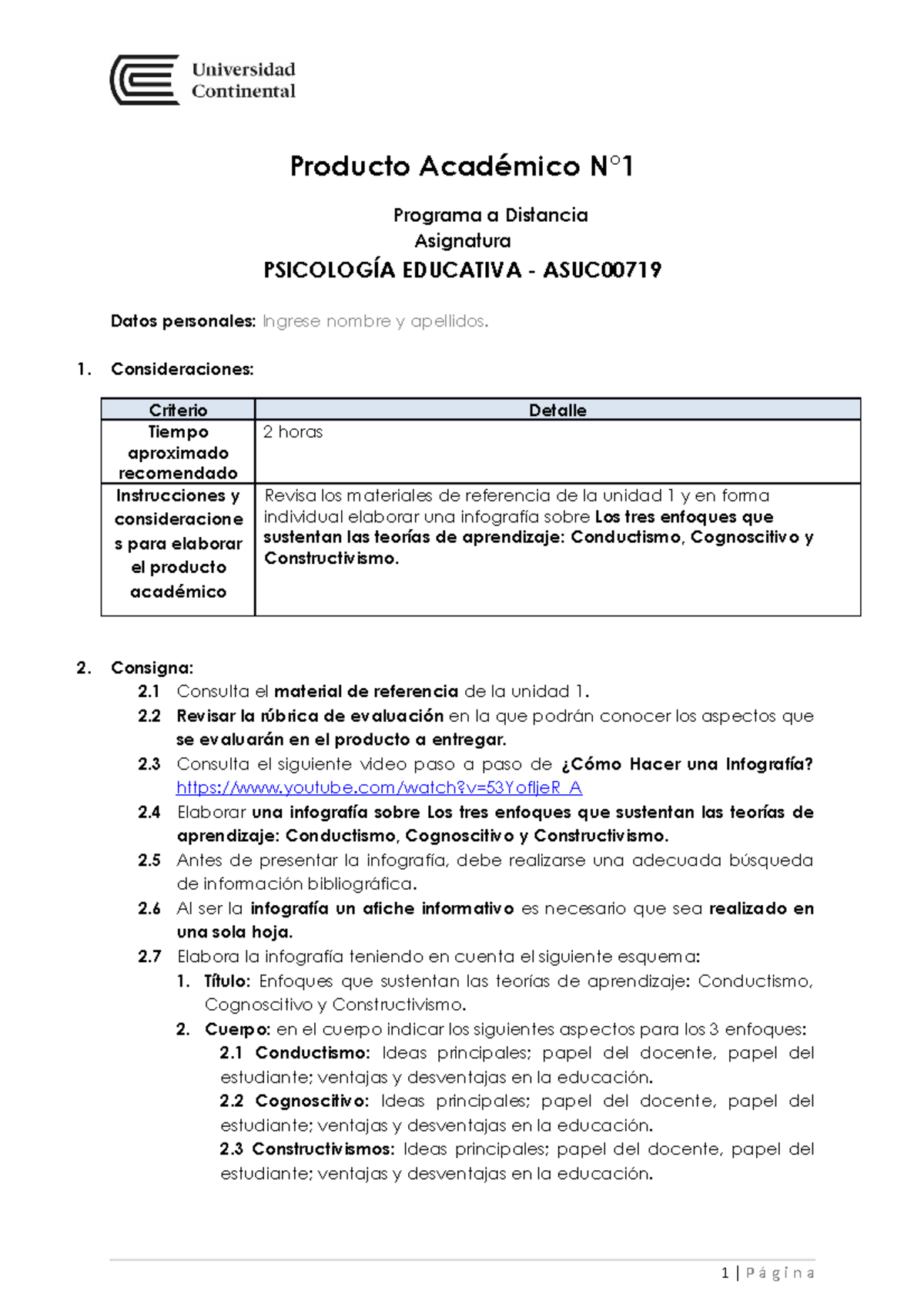 PA01. PE Rúbrica - Producto Académico N° Programa a Distancia Asignatura PSICOLOGÍA EDUCATIVA ...