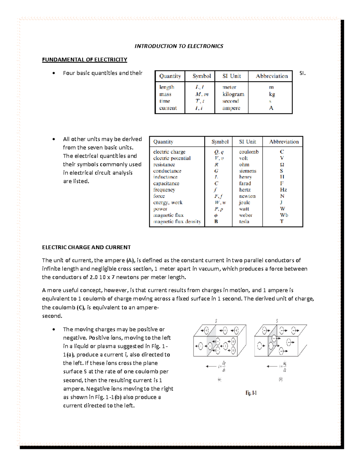 Introduction TO Electronics - INTRODUCTION TO ELECTRONICS FUNDAMENTAL ...