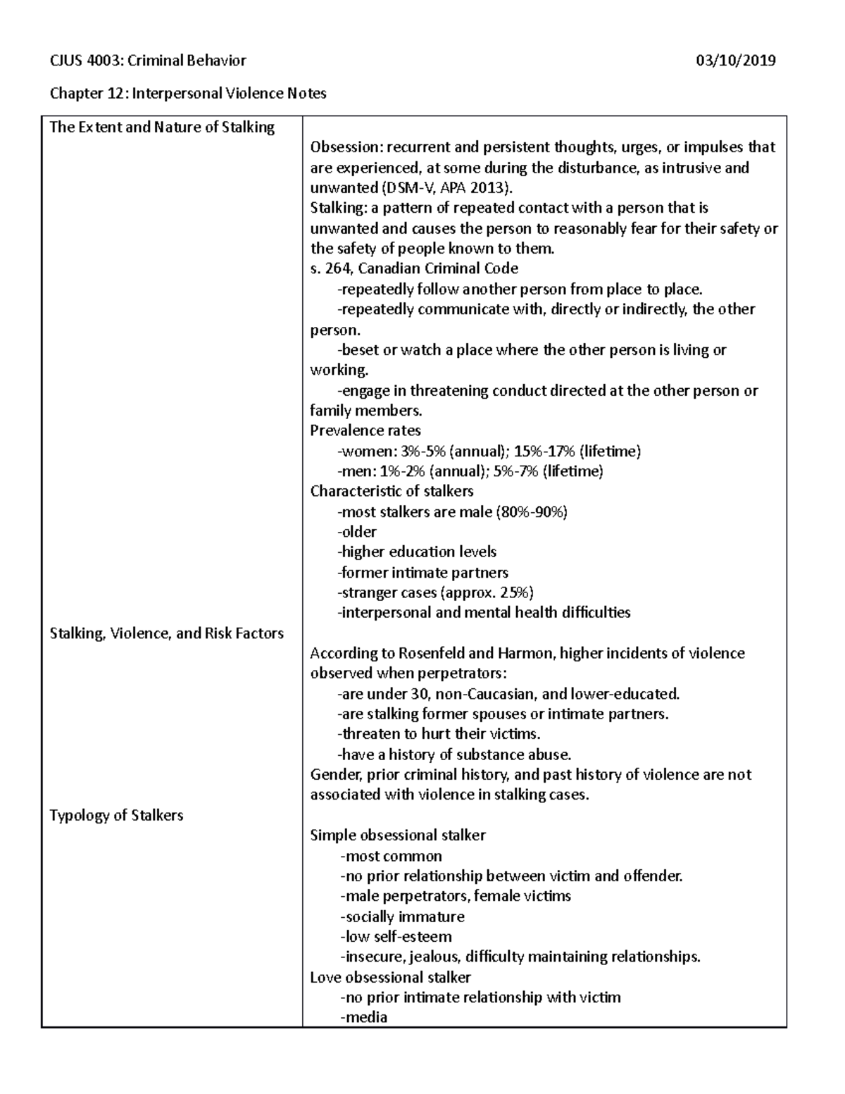 Chapter 12 Notes - Criminal Behavior - CJUS 4003: Criminal Behavior 03 ...