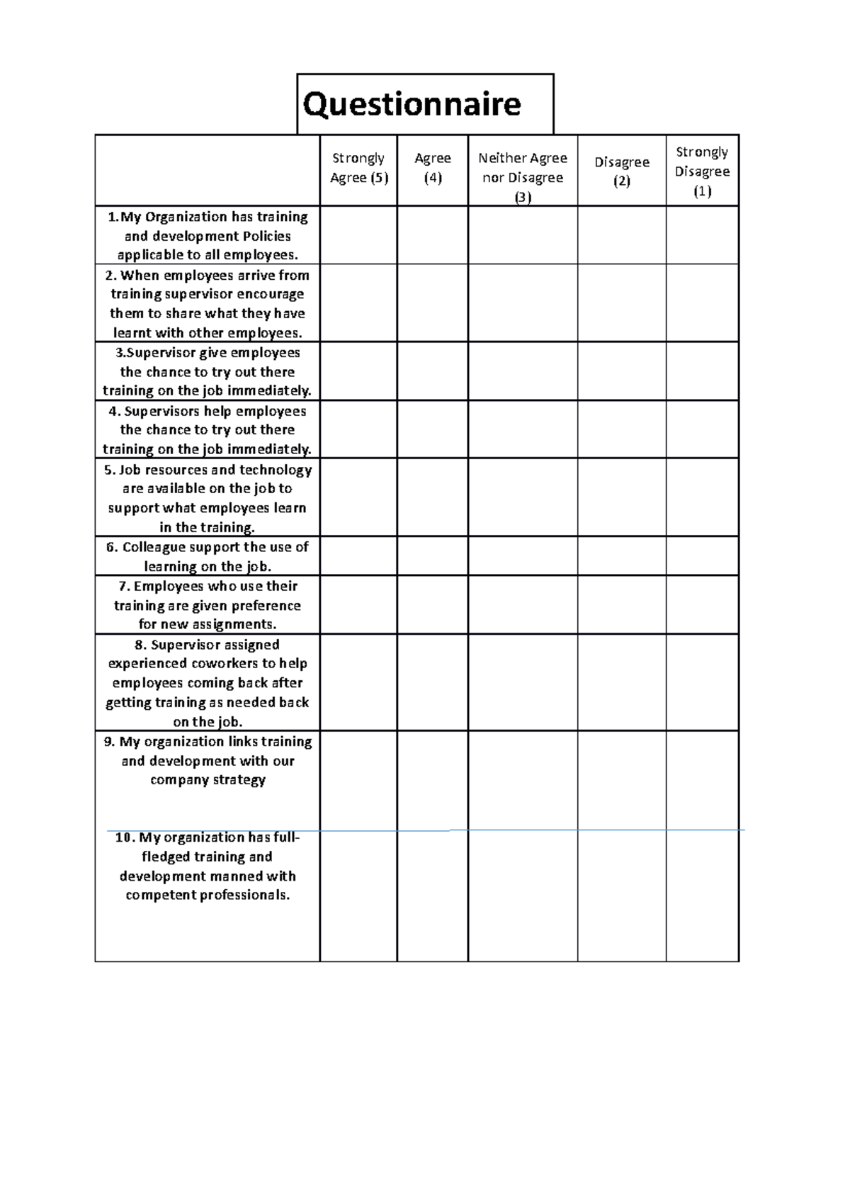 Research questionnaire - Strongly Agree (5) Agree (4) Neither Agree nor ...