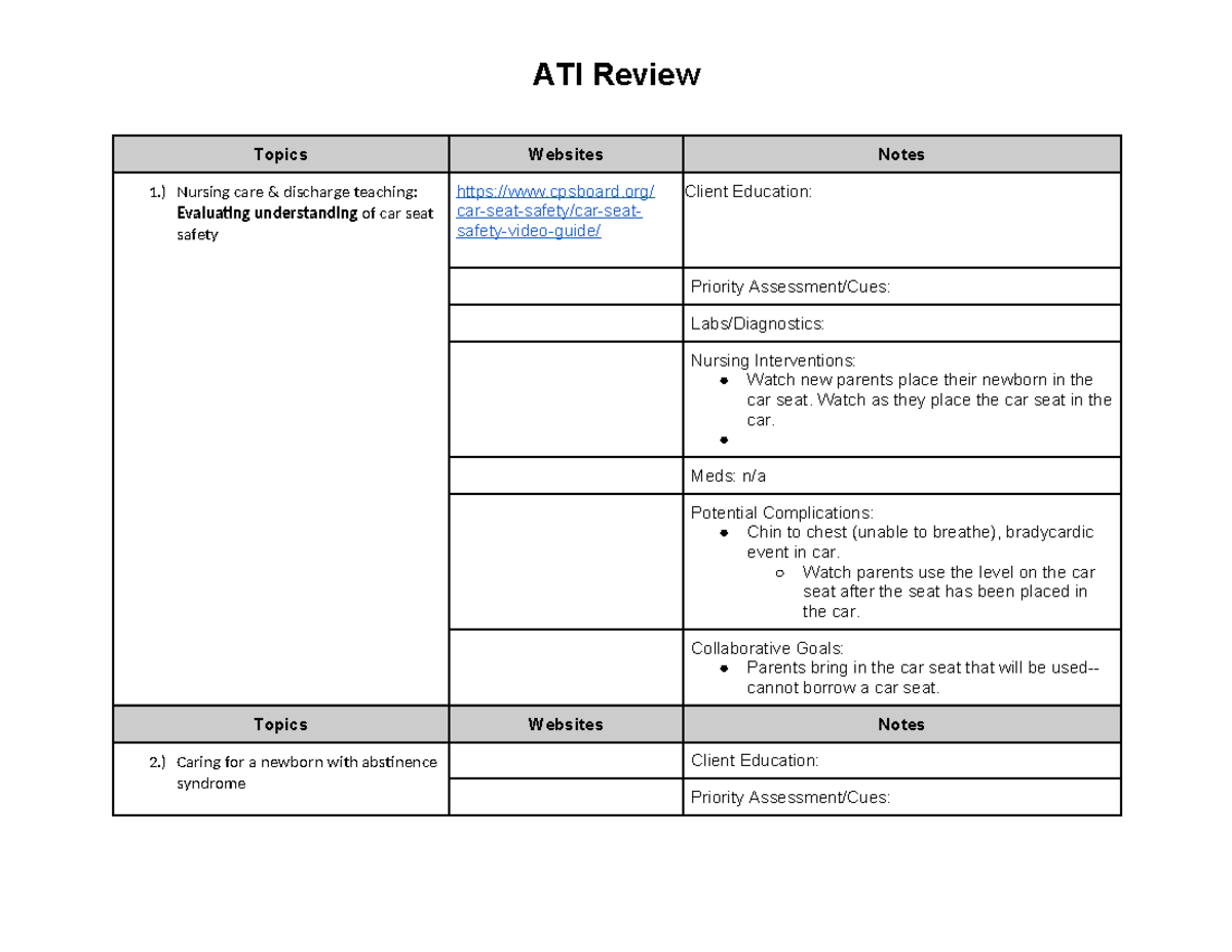 OB ATI - ob ati good to know - Topics Websites Notes 1.) Nursing care ...