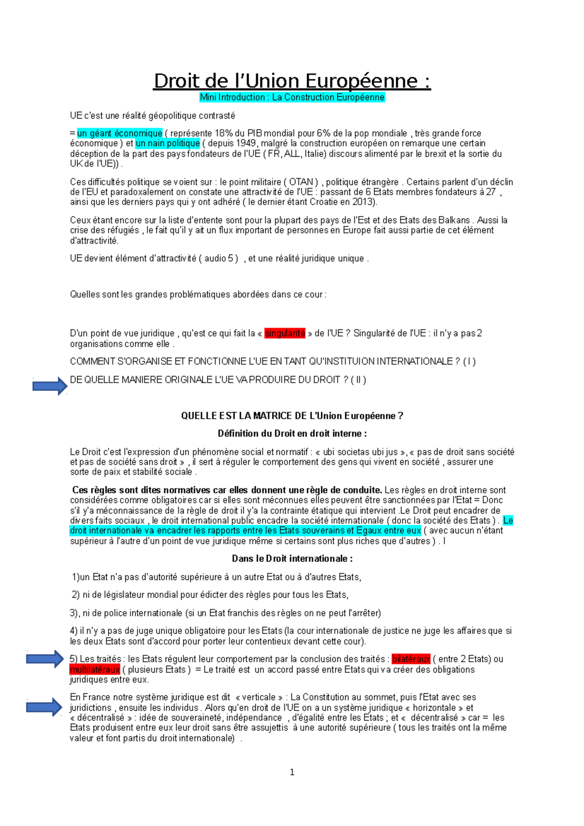 Droit de l'Union européenne - Droit de l’Union Européenne : Mini ...