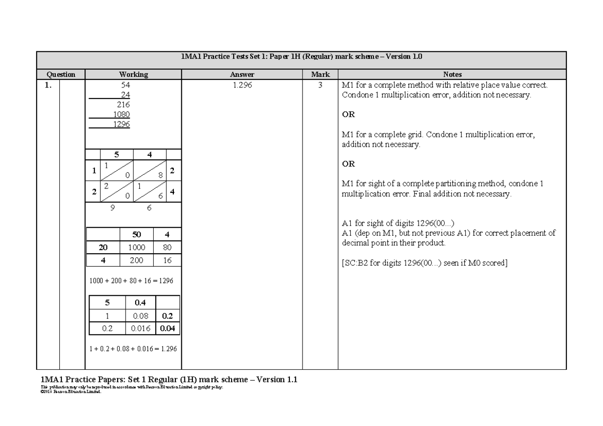 Paper-1-ms - GCSE MATHS PRACTICE PAPER 1 NON-CALCULATOR MARKSCHEME ...