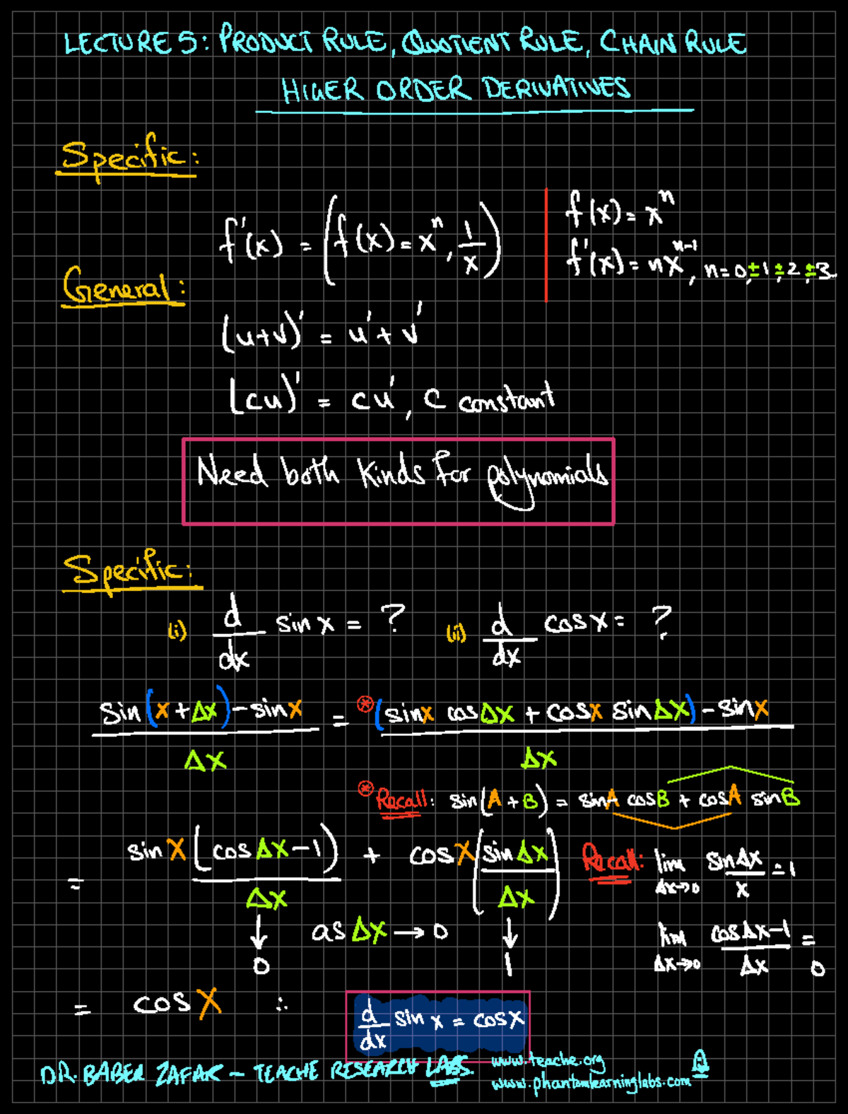Product Rule, Quotient Rule, Chain Rule - LECTURES PRODUCTRULE ...