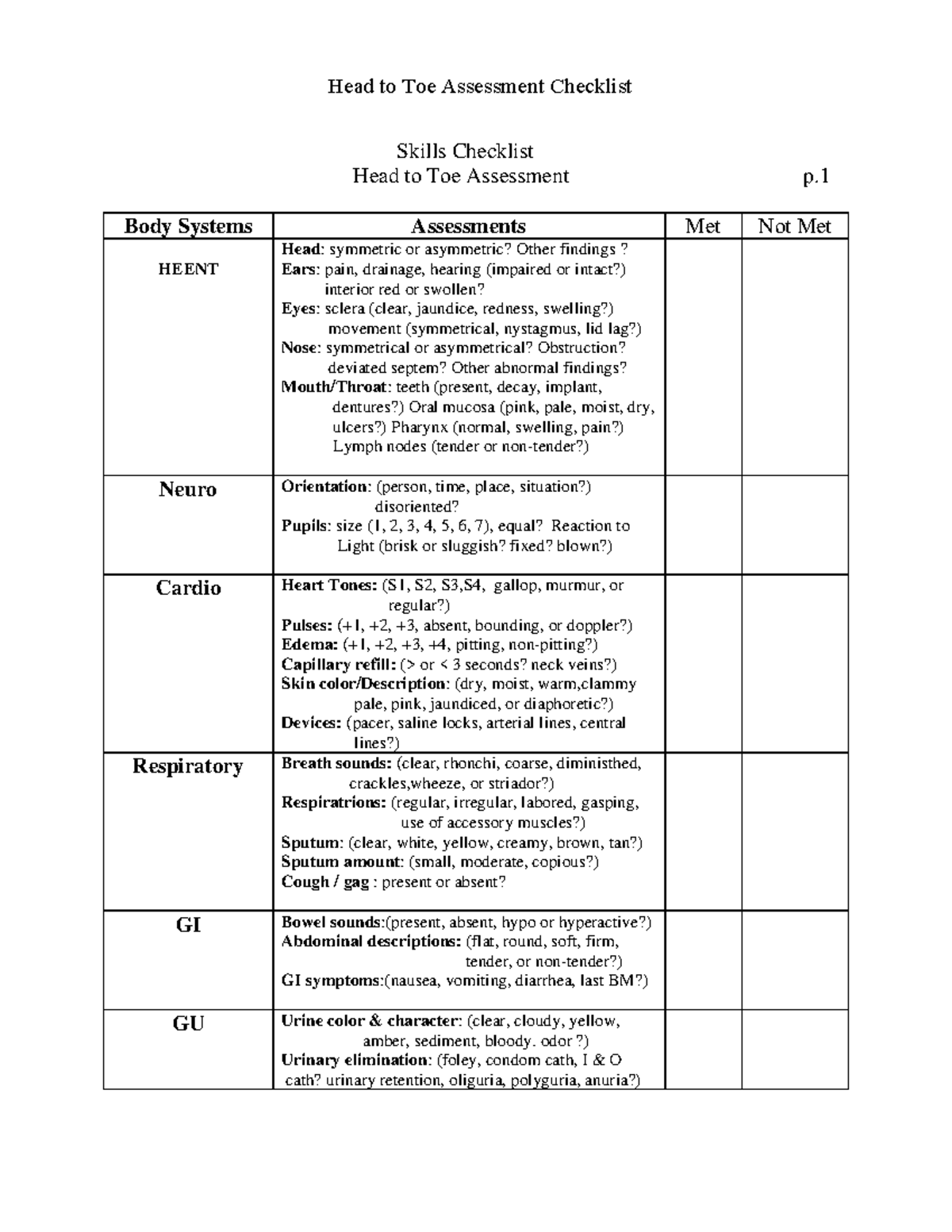 Skills Checklist (head to toe assessment ) new Week #1 - Skills ...