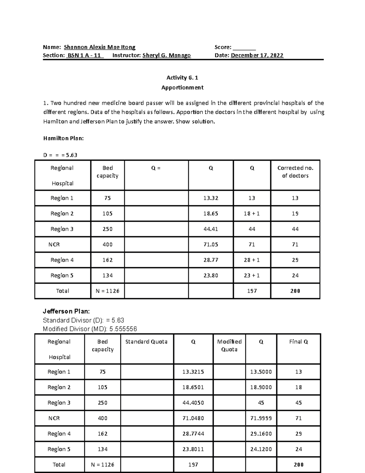 Exercises - Apportionment and Voting (2)-1 - Name: Shannon Alexia Mae ...