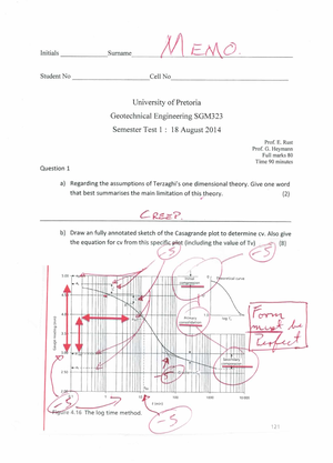 Ch 8 - Summary - Ch 8 : Shallow Foundations & Bearing Capacity ...