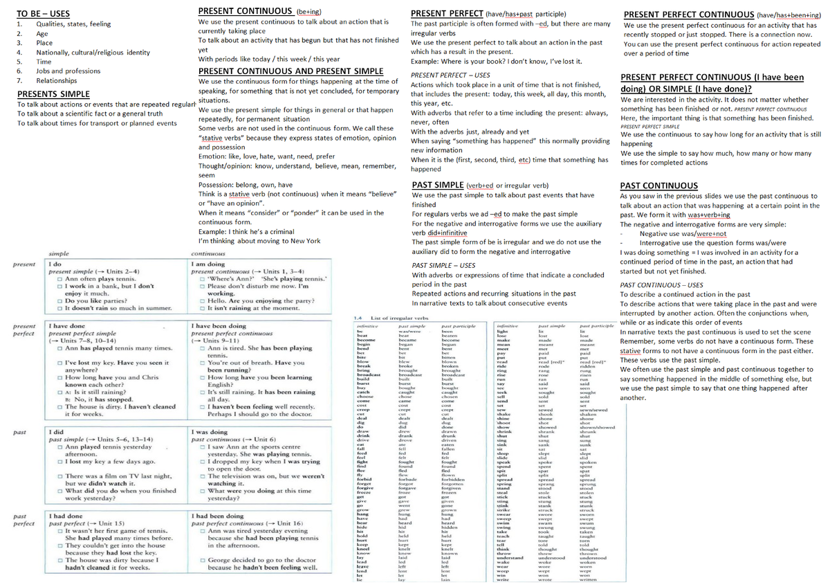 A3 inglese - Lingua inglese - Studocu