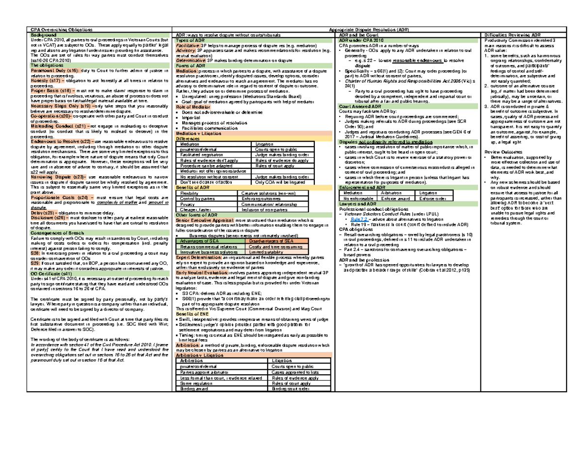 Overarching Obligations - These apply equally to parties’ legal rep and ...