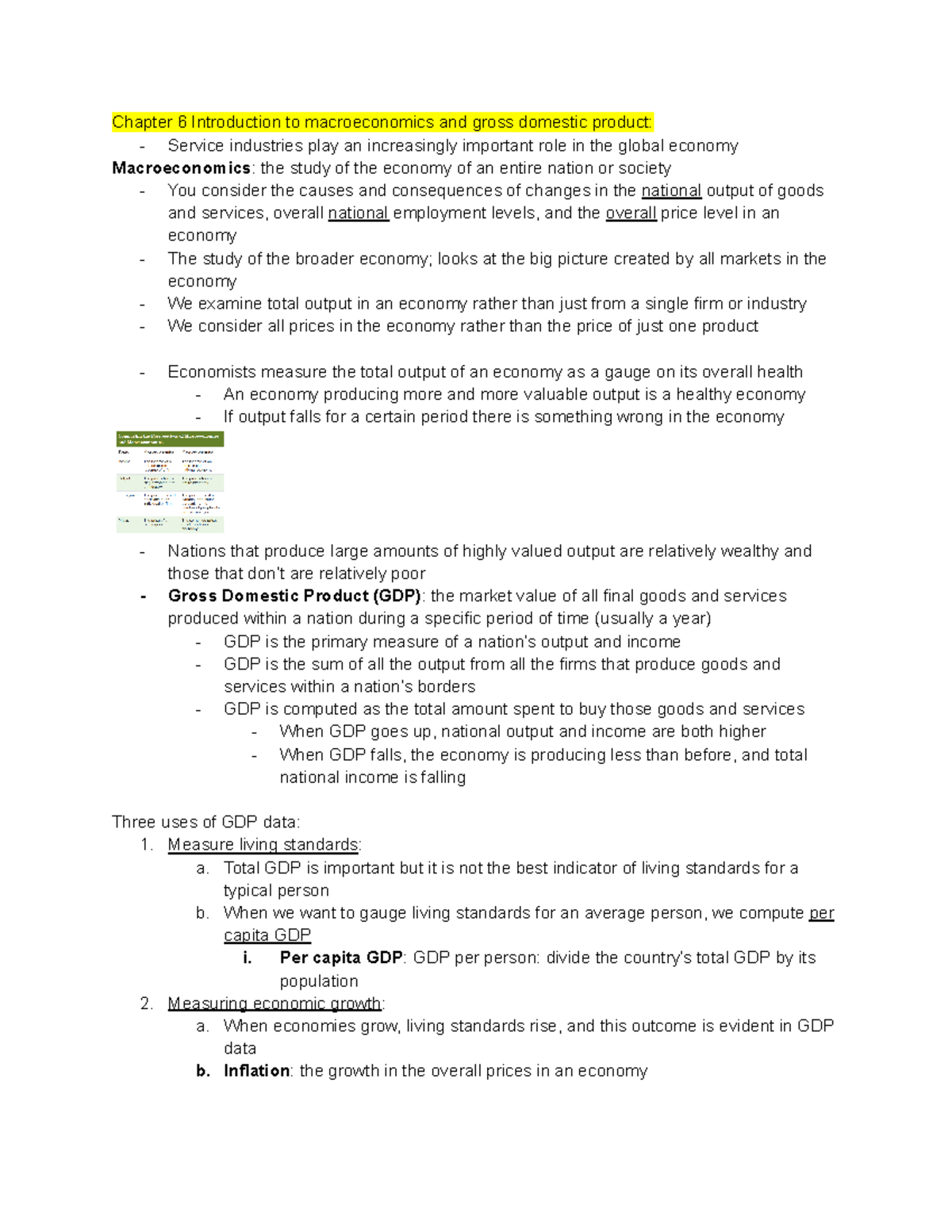Econ 1015 Unit 1 (Reading) - Chapter 6 Introduction to macroeconomics ...