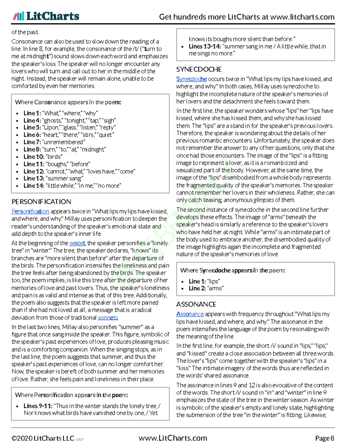 What Lips My Lips Have Kissed and Where and Why Sonnet 43 Lit Chart 8 ...