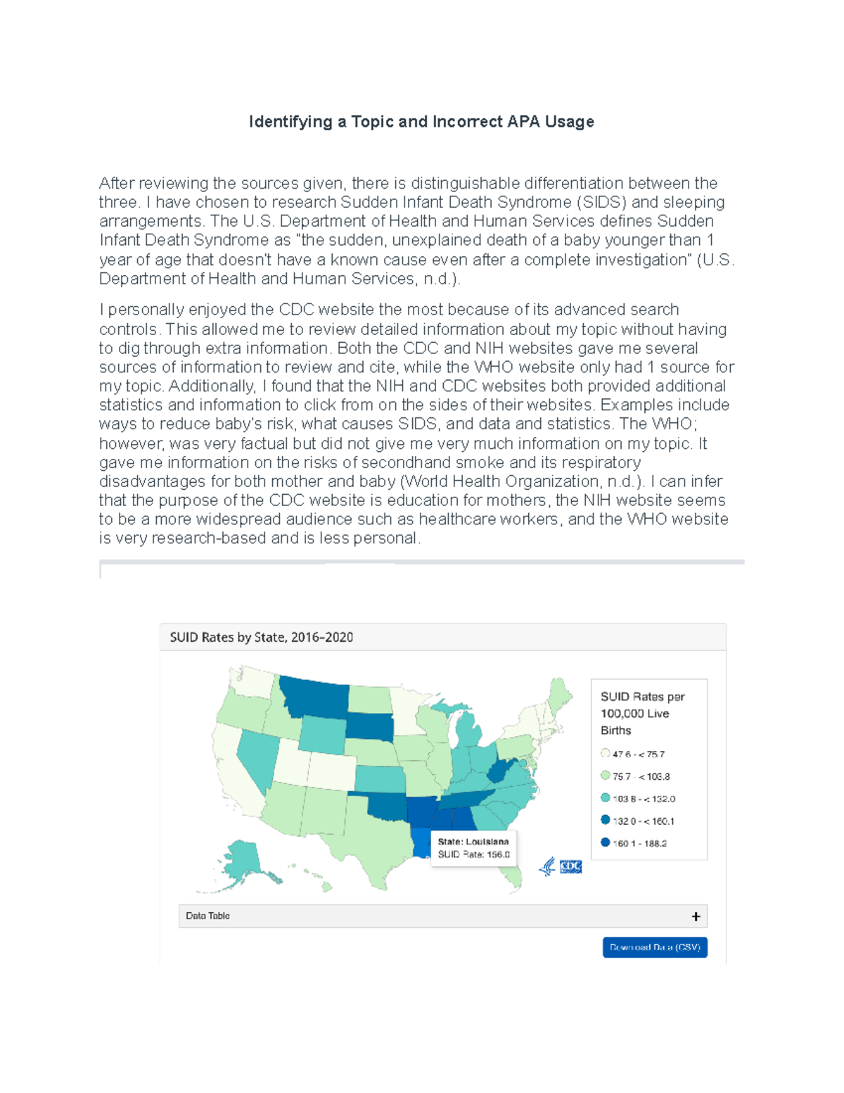 Unit 3 Discussion - Source Evaluation - Identifying a Topic and Incorrect APA Usage After ...