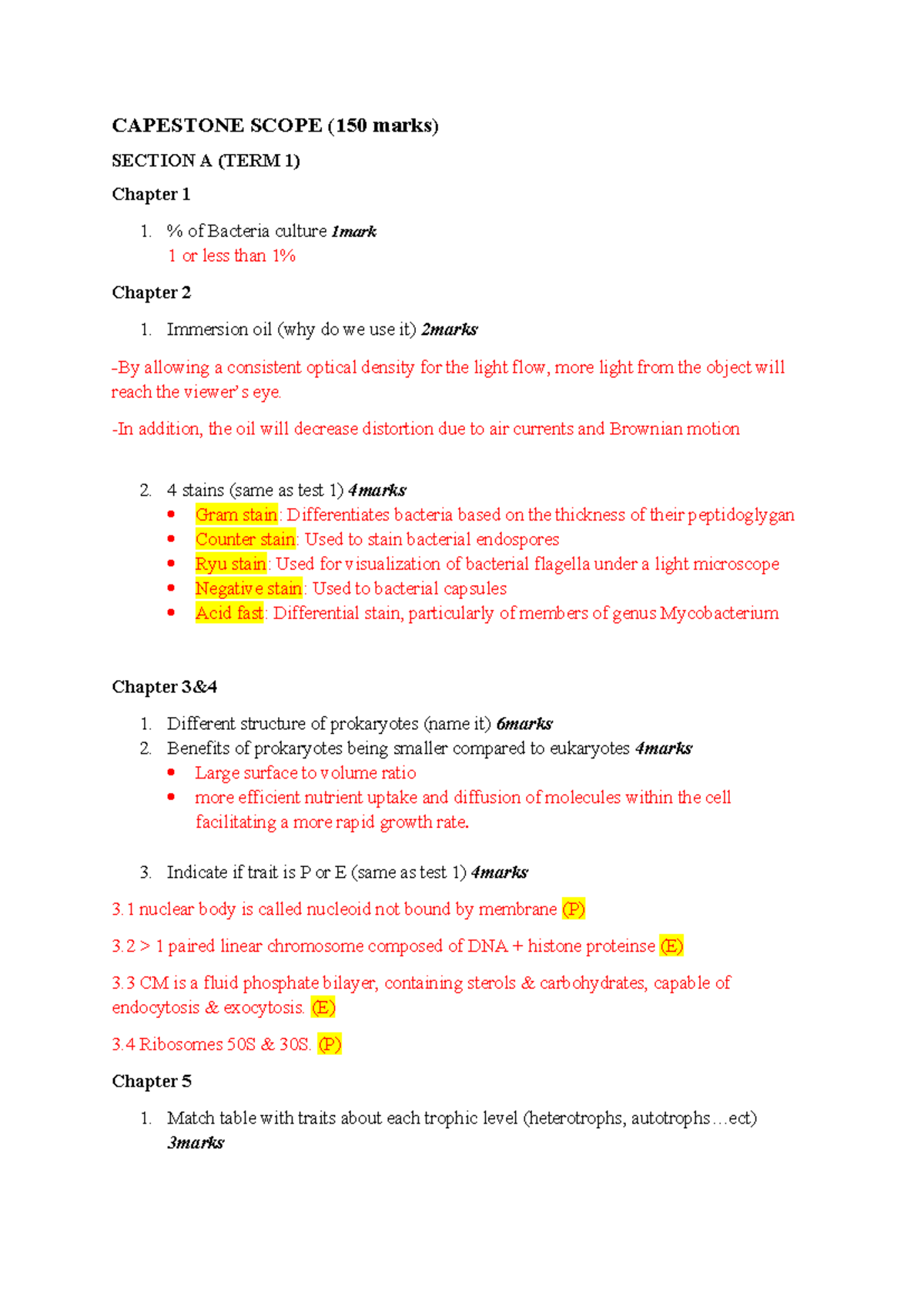 BTN 211 Capstone Scope memo - CAPESTONE SCOPE (150 marks) SECTION A ...