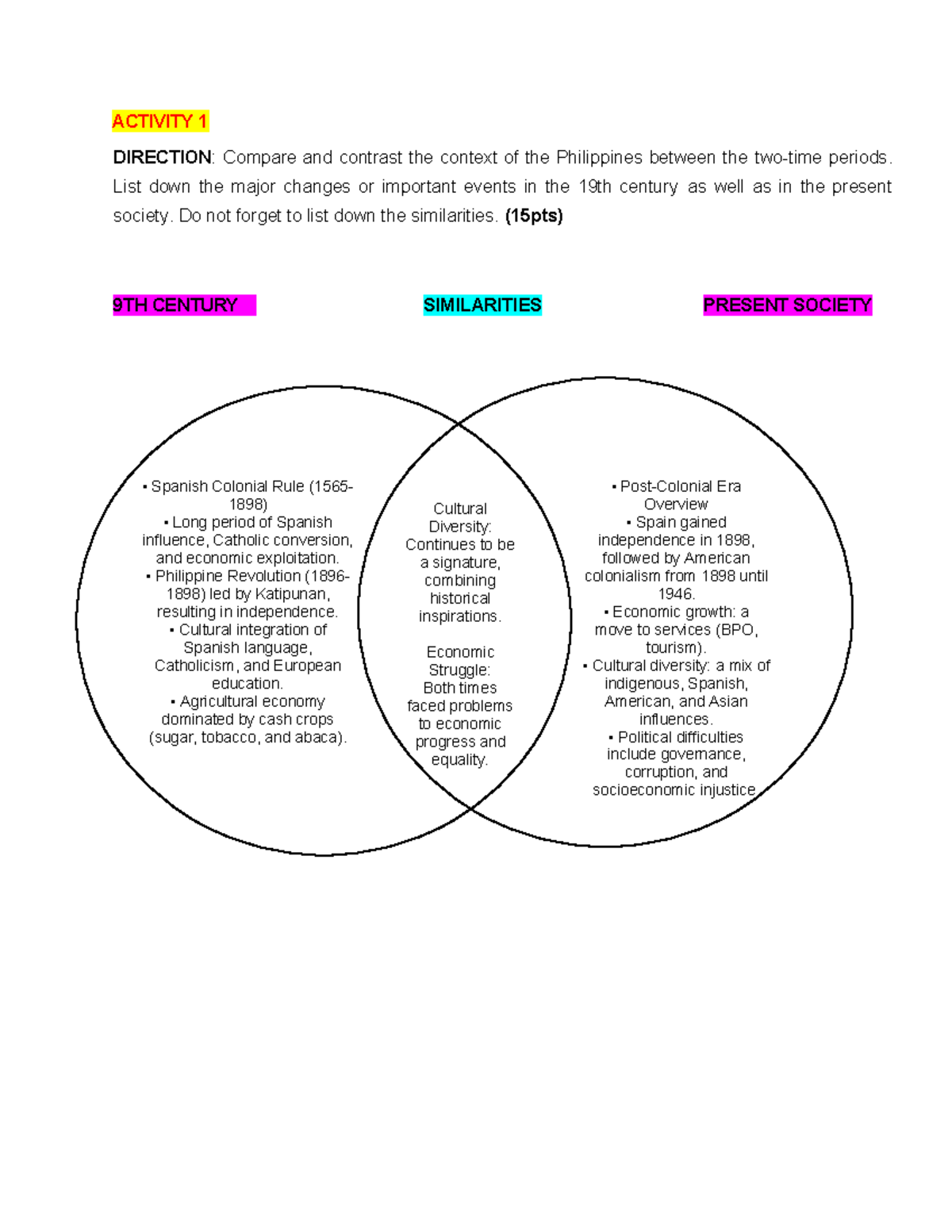 Chapter 2 Activity - LIFE AND WORKS OF RIZAL - ACTIVITY 1 DIRECTION ...