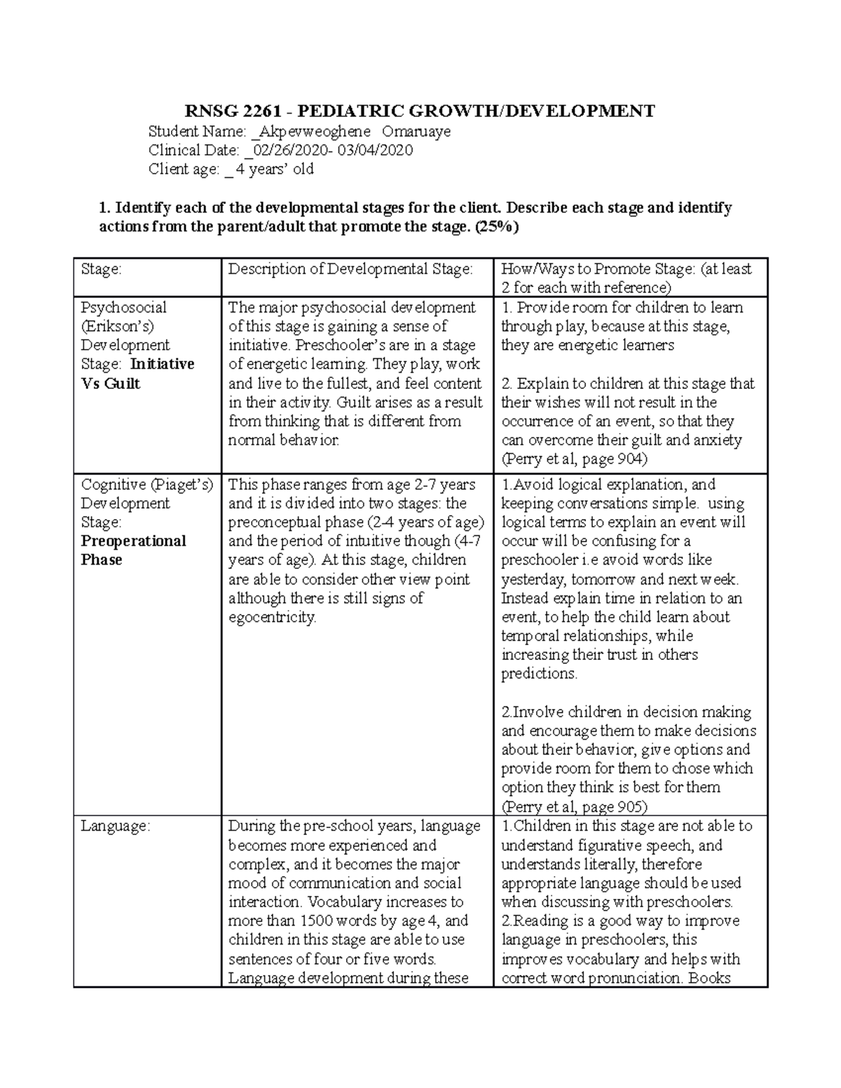 AK Growthand Development Worksheet - RNSG 2261 - PEDIATRIC GROWTH ...