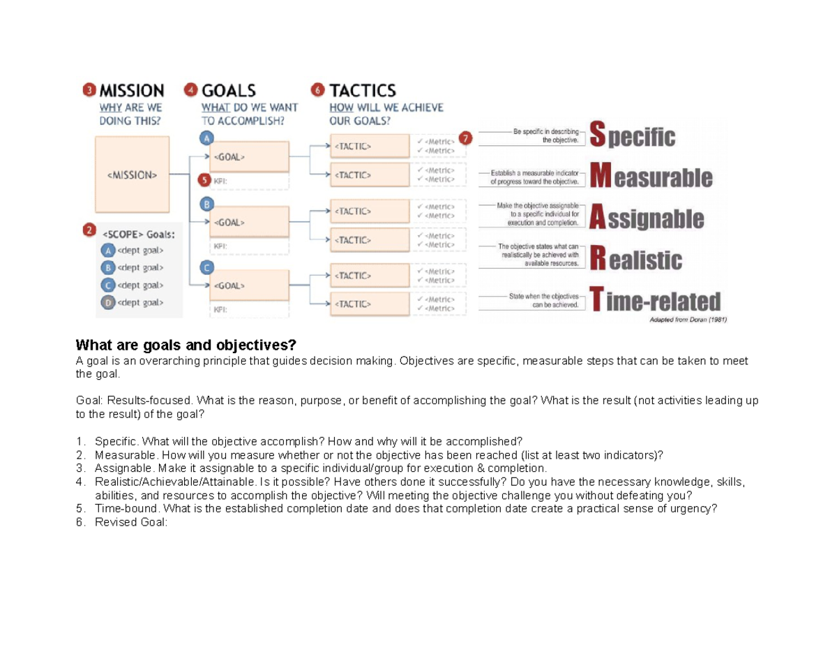 What are goals and objectives - New template - What are goals and ...