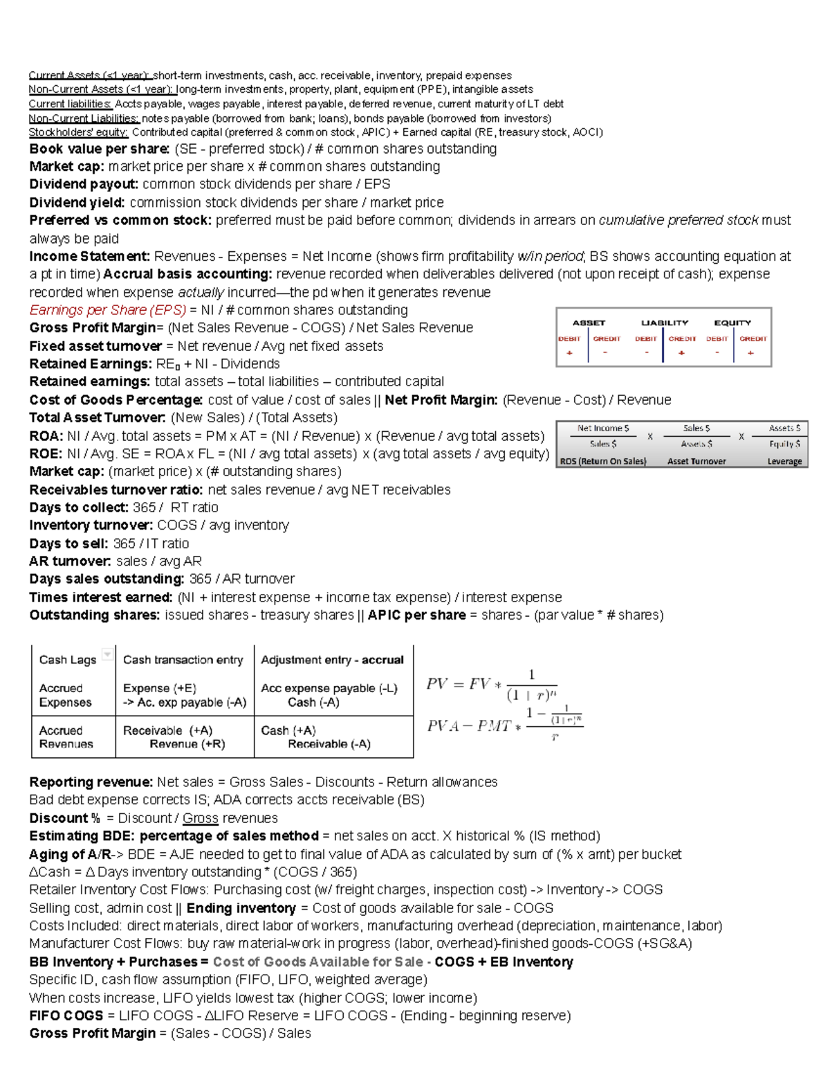 Cheat sheet ACT 210-4 - Current Assets