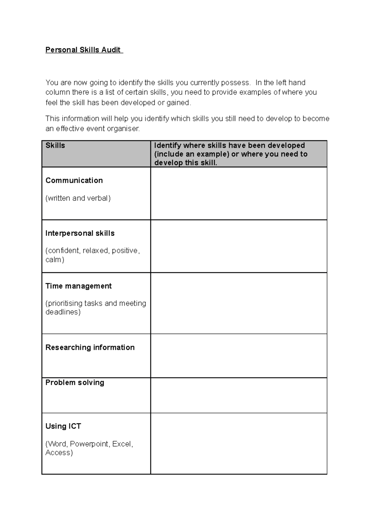 Personal Skills Audit - notes - Personal Skills Audit You are now going ...