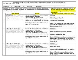 Reading log 10 - 3/9/2020 through 3/13/2020 Week 10 Quarter 3 ...