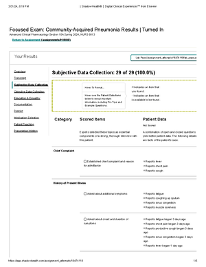 Shadow Health Arun Patel DM and HTN Subjective - NURS 6013 - Studocu