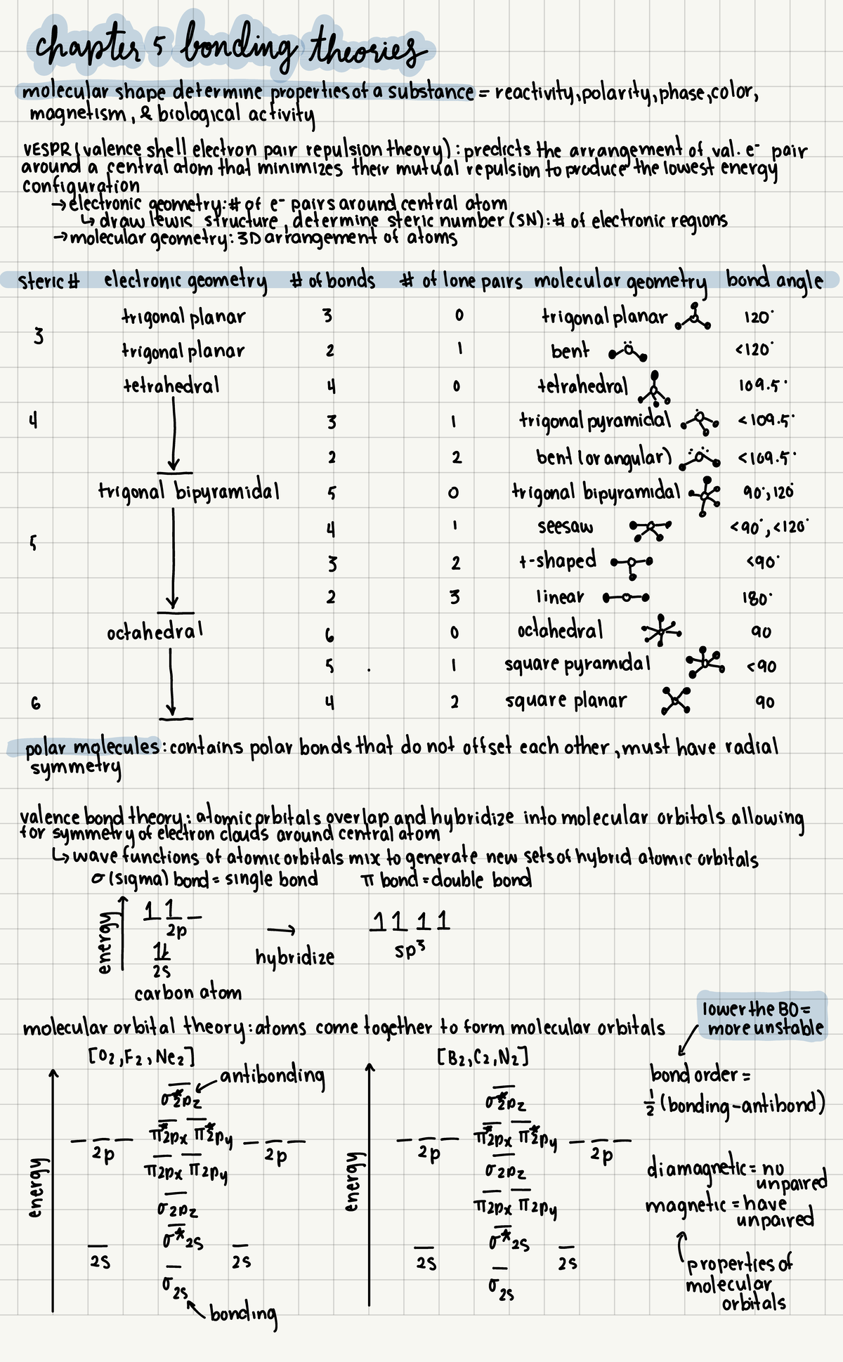 Chapter 5 Bonding Theory - CHEM 1A - Studocu
